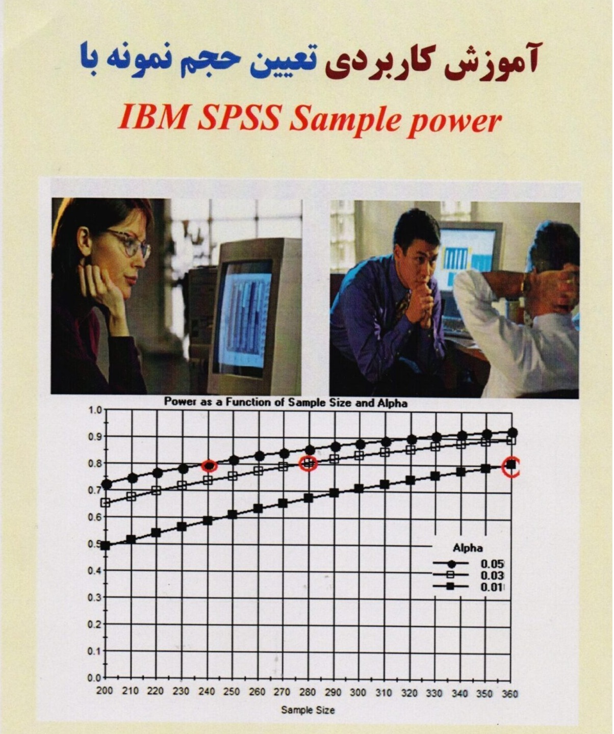 دانلود کتاب آموزش تصویری نمونه گیری با SPSS Sample Power (برای اولین ...